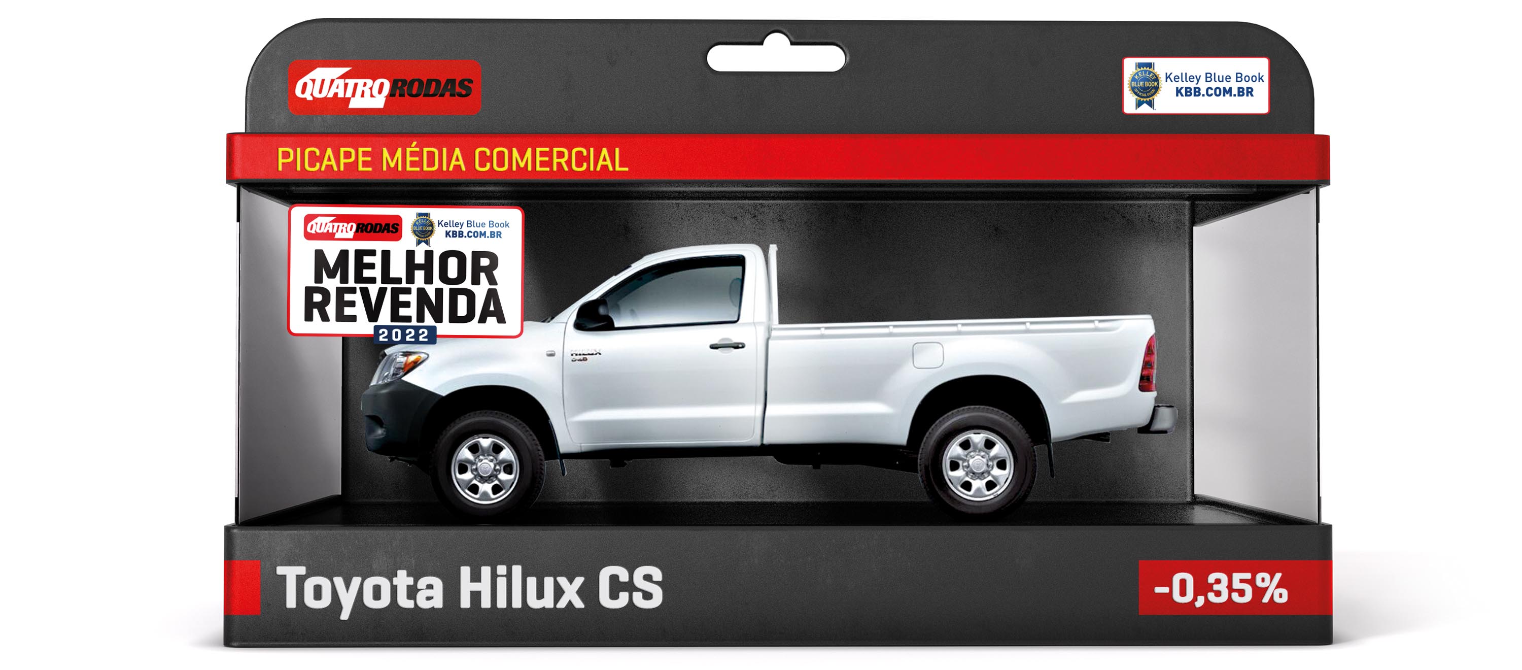 Melhor Revenda: as picapes usadas mais valorizadas de 2022 | Quatro Rodas